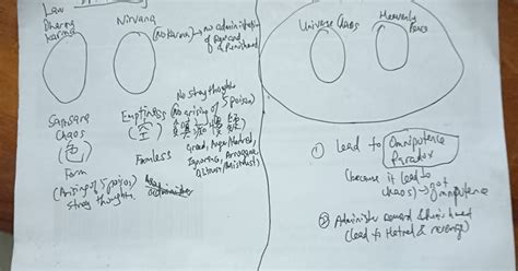 Babe Blog Insights On News Events Omnipotence Paradox