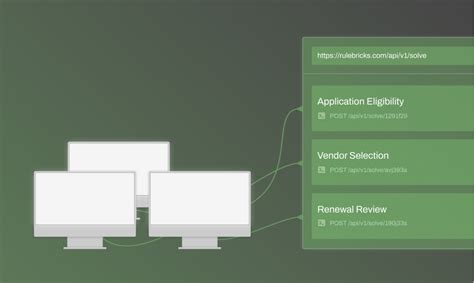 Getting Access User Guide Rulebricks