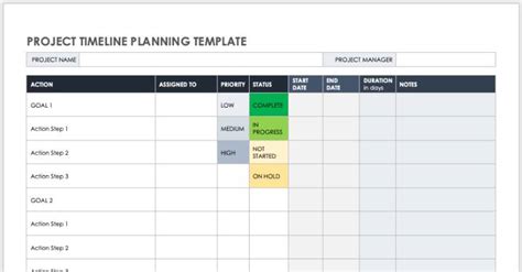 21 Killer Project Plan Templates Downloads