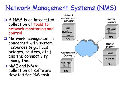 PPT Network Management Concepts Models And Languages PowerPoint Presentation ID