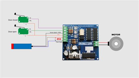Como Hacer Una Puerta Automática Sin Arduino