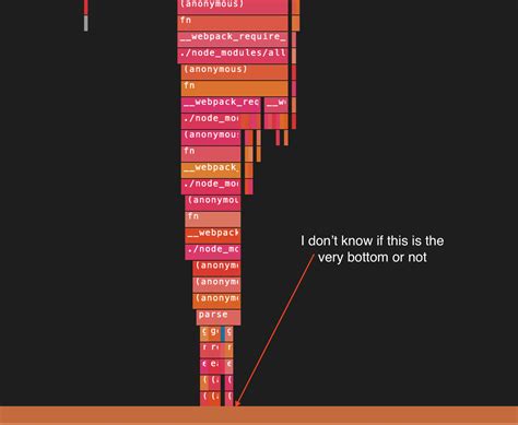 Profiling Support In Js Debug · Issue 388 · Microsoft Vscode Js Debug