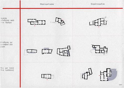 Τυπολογικοί πίνακες Αρχιτεκτονική Ανάλυση Παραδοσιακών Κτηρίων και Συνόλων