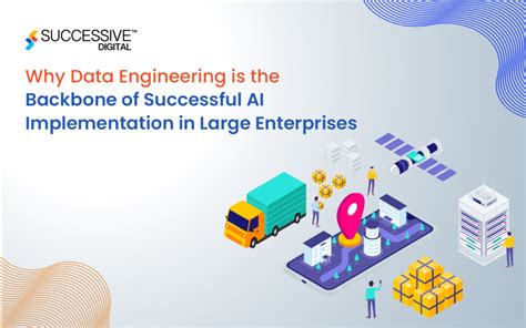 Custom Web Application Development A Comprehensive Guide