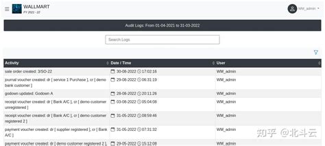 开源免费的财务管理 会计软件 知乎