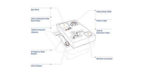 Dobot Cobot Cr12 Collaborative Industrial Robotic Arm With