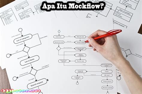 Mockflow Definisi Fungsi Manfaat Jenis Contohnya Mboton
