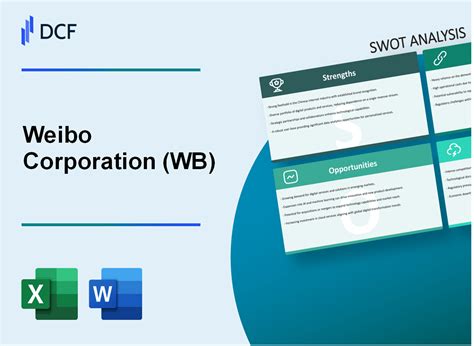 Weibo Corporation Wb Swot Analysis
