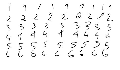 How To Setup Your Vs Code For Dsa And Cp By The Witty Wizard Medium