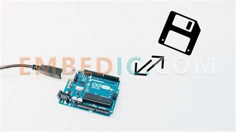 From Flash To Sram Exploring The Memory Of Microcontrollers Video