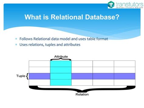 Oracle Database Computer Science Pptx Databases Computer