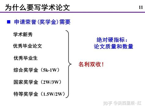 Sci是怎样炼成的（一） 知乎
