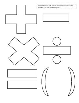 Algebraic Expressions Fill In By Jessie Babece TPT