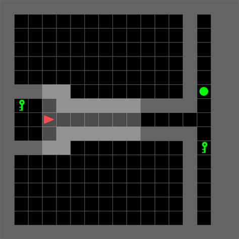 Memory Minigrid Documentation