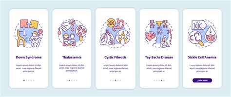 Most Common Genetic Diseases Onboarding Mobile App Page Screen With Concepts 2486846 Vector Art