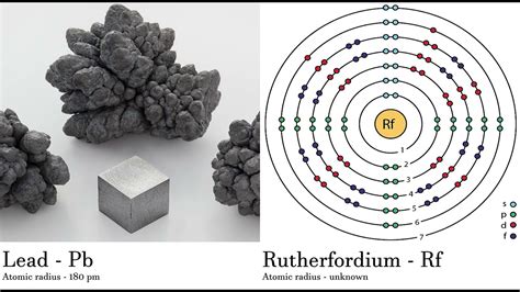 Lead Atomic Structure