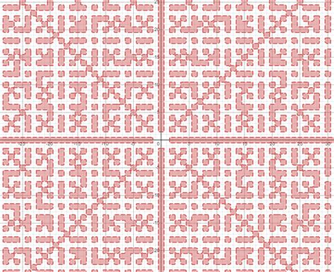 Weird Undefined Values R Desmos