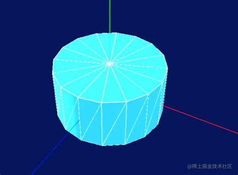 Threejs 加特效 后期处理的基本使用方法后期处理：简单的说就是先渲染一张图存起来，在这张图上面‘添油加醋，处理完 掘金