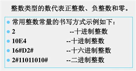 Vhdl快速入门vhdl教程 Csdn博客