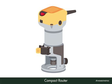 Types Of Wood Router Tools Explained With Pictures