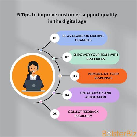 Bolsterbiz On Linkedin Customerexperience Customerdelight Cxstrategy