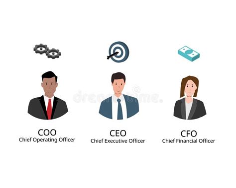 C Suite Executives Include The Chief Executive Officer Or Ceo Chief