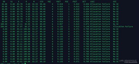 jvm：利用jstat查看gc信息及堆内存设置（三）0 引言 上一章我们讲解了排查oom问题的思路和基本操作，这一节， 掘金