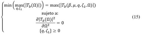Rotational Inertia Based Tuned Mass Damper For Controlling Force