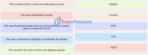 IT Essentials V8 Chapter 7 Check Your Understanding Answers