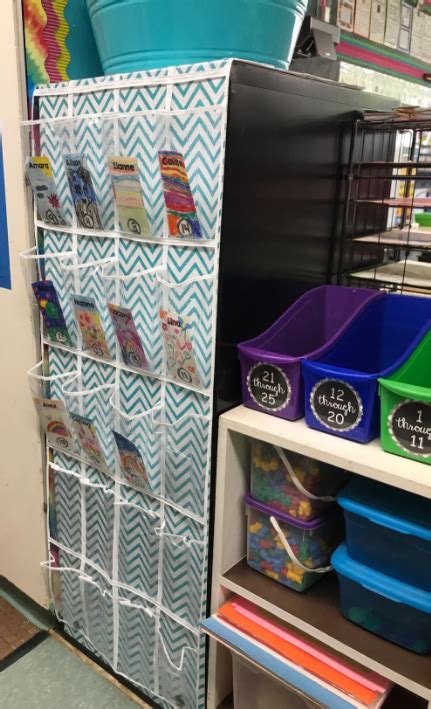 Chevron Classroom Decor And More Nylas Crafty Teaching
