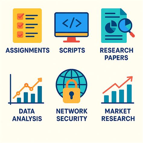 Do Programming And Data Analysis Of Computer Science Topics By Devikumar Fiverr