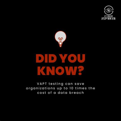 Cyber Suraksa On Linkedin Didyouknow Vulnerabilities Vapt Penetrationtesting Cybersecurity…