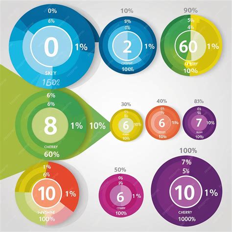 Circle Loading Or Circle Progress Collection Set Of Circle Percentage
