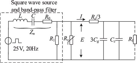Figure 1 From A Rotor Ground Fault Protection Method Based On Injection Principle For Variable