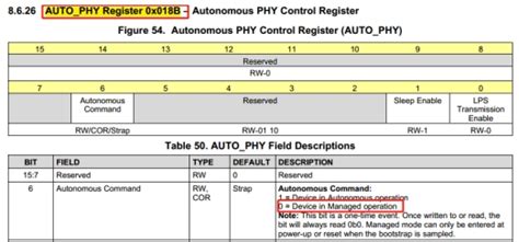 DP83TC811S Q1 TDR Test Enable Procedure For DP83TC811S Q1 Interface Forum Interface TI