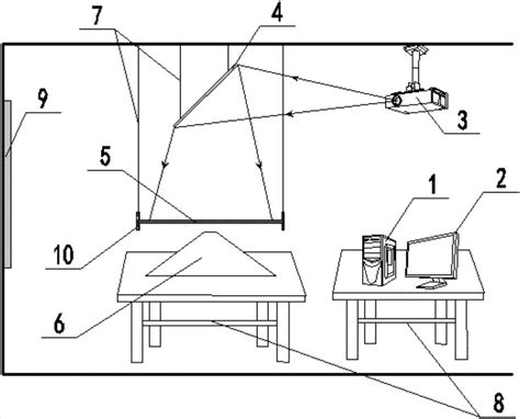 Three Dimensional Imaging Method And Pyramid Three Dimensional Imaging Device Eureka Patsnap