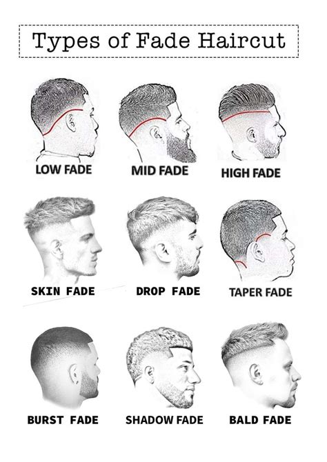 9 Types Of Fade Haircuts For Men Types Of Fade Haircut Mens Haircuts