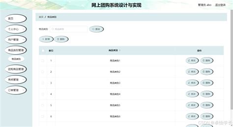 W301基于html5的网上团购系统设计与实现 Csdn博客