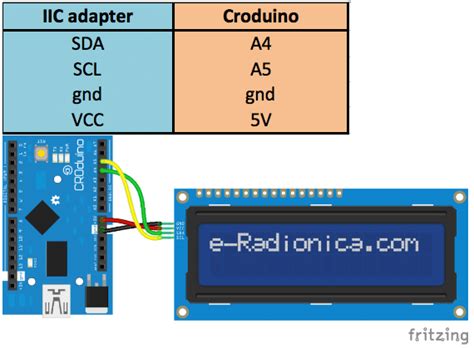 HOW TO USE LCD 16X2 Soldered Electronics