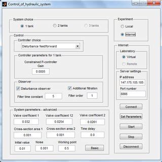 GUI Of Client Application Download Scientific Diagram