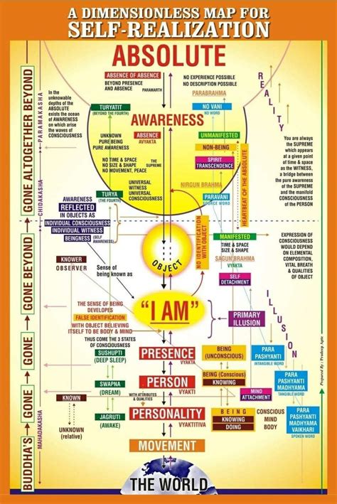 Aaditya Saini Posted On Linkedin