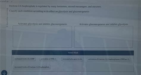 Solved 19 ﻿of 19fructose 2 6 Bisphosphate Is Regulated By