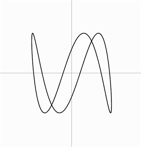 Github Mattiaisgrooutlawengine A C Rendering Engine Using Opengl With Support For Window