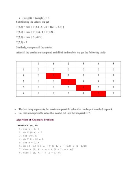 0 1 Knapsack Problem Pdf