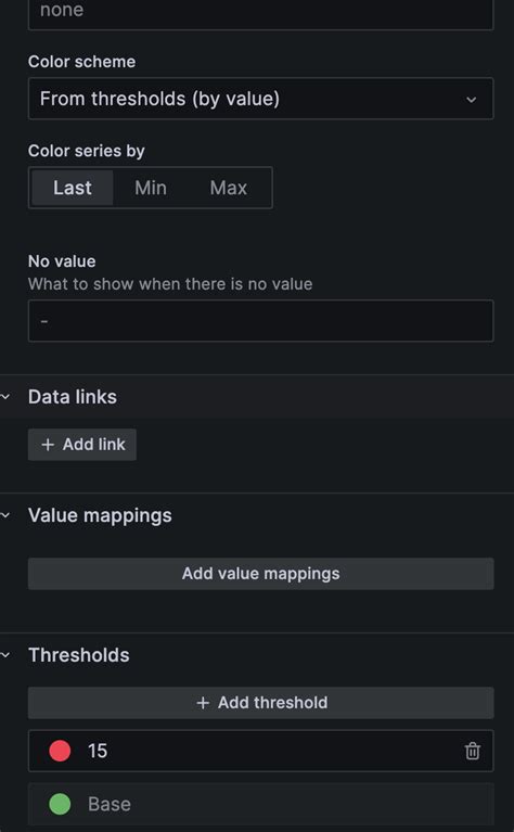 Grafana Threshold Color Not Working At Herman Dunlap Blog