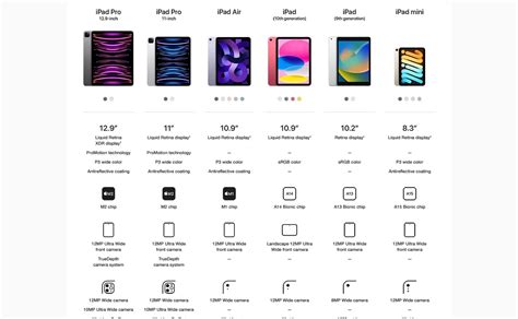 Apple Ipad Mini 6 256gb 5g Sophies Online Shopping Sophies Online