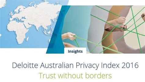 Annual Deloitte Privacy Index