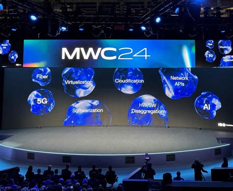 Mwc 2024 Why This Was More Than Ai And Api