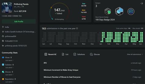 Prithviraj Panda On Linkedin Leetcode Codenewbie Dsa Cpp Learninpublic