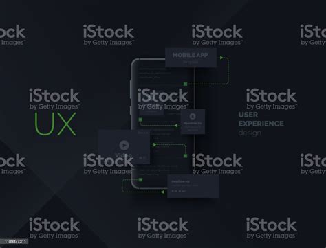 모바일 응용 프로그램을 만드는 프로세스입니다 코딩 디자인 사용자 경험 휴대 전화 응용 프로그램 웹 페이지 템플릿입니다 현대 벡터